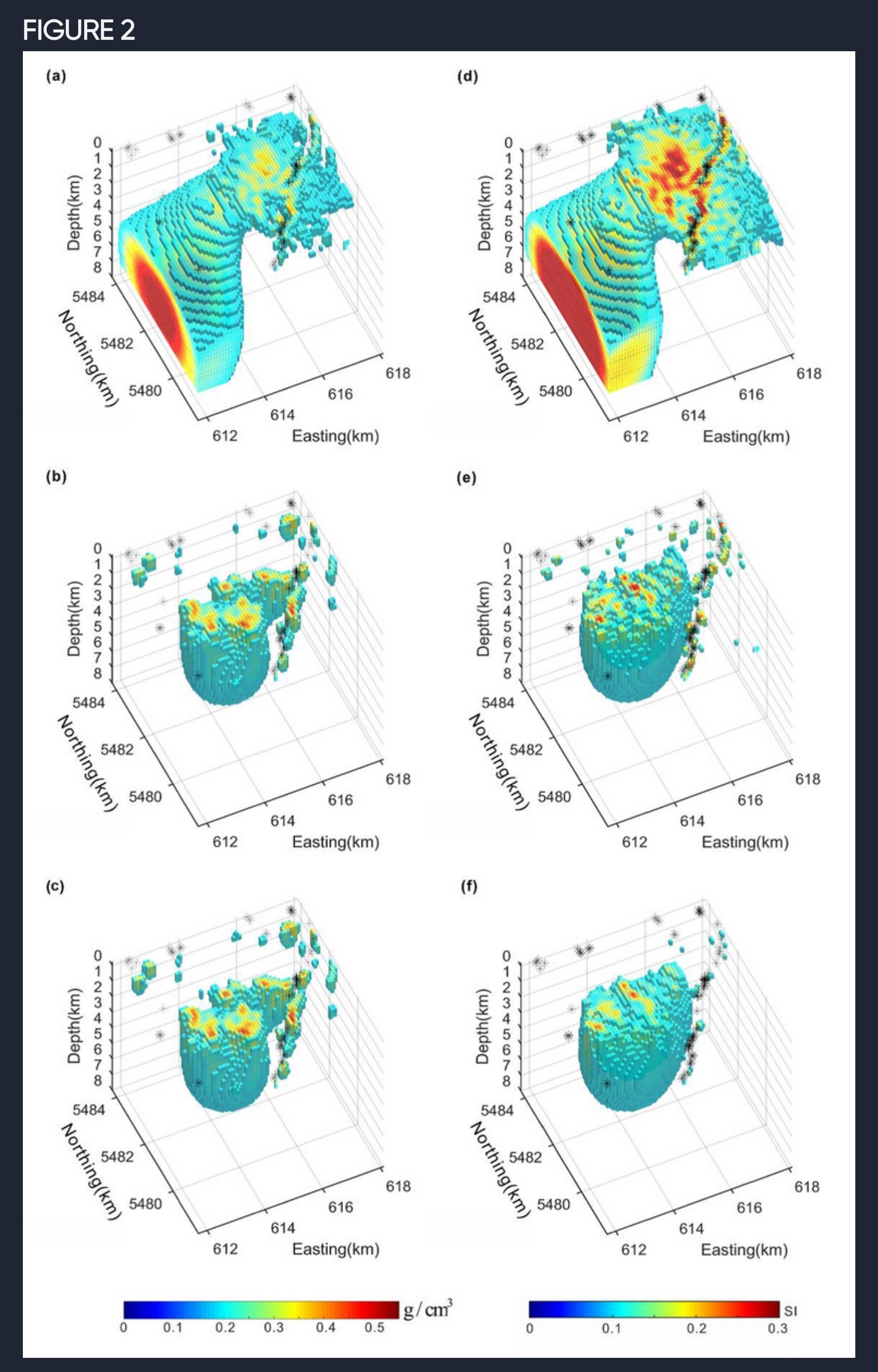 Article 2 - FTG Budgell Harbour Stock